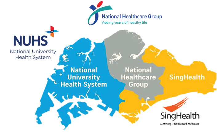 新加坡留学生如何购买医疗保险与就医指南