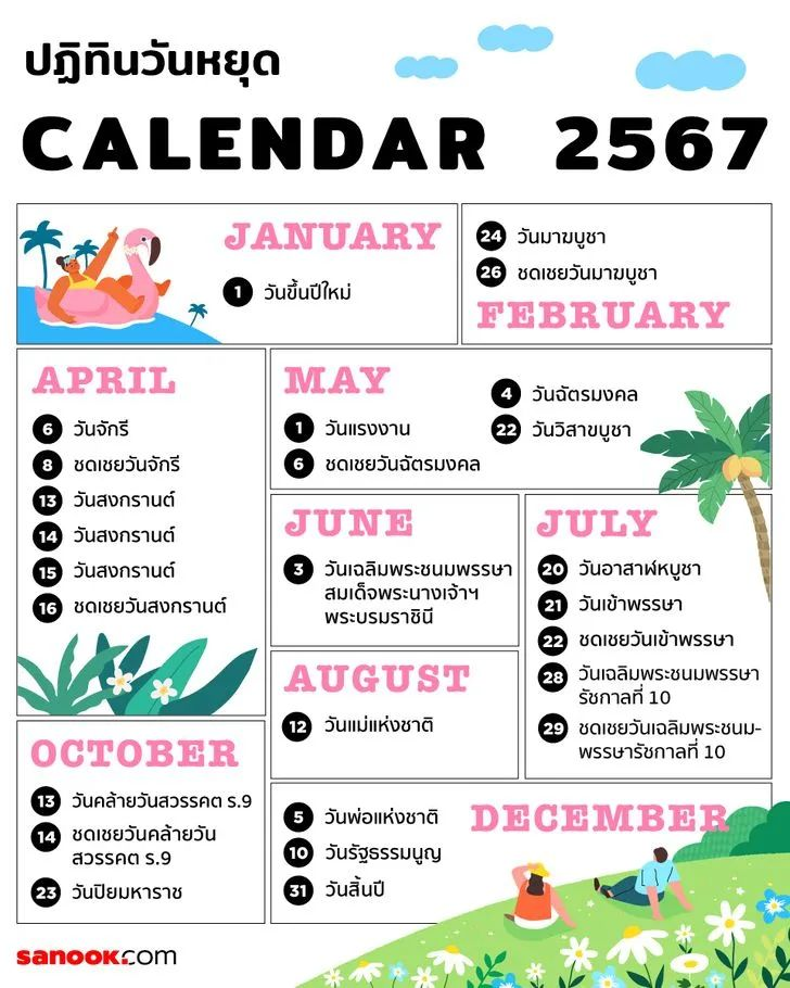 2024年泰国节假日及无酒精日，一篇全！